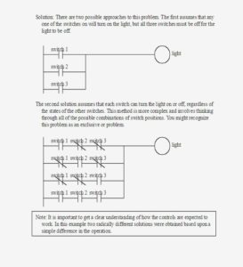 Ladder Logic: Here are the Basics - AX Control, Inc.