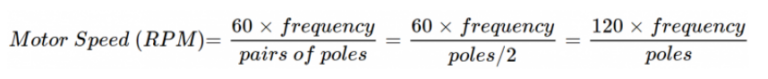 Motor RPM: How to Calculate - AX Control, Inc.